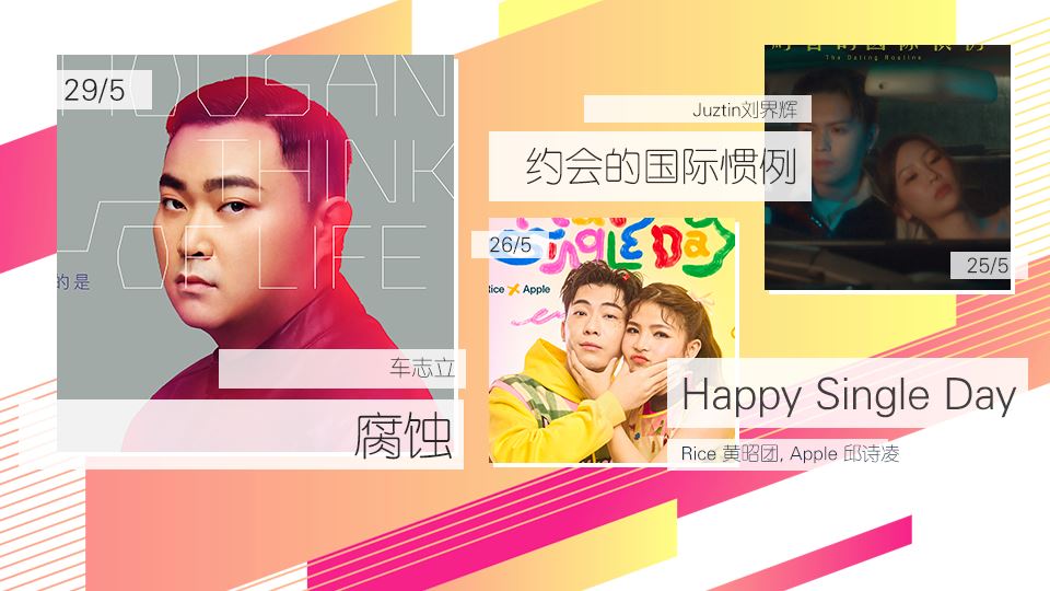 MY 新歌到 2023 | MY